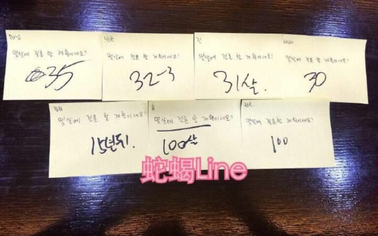 What’s the ideal age for each BTS Member to get married?