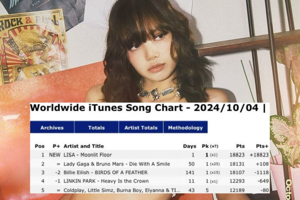 BLACKPINK's Lisa sweeps global sales with her new single 'Moonlit Floor'