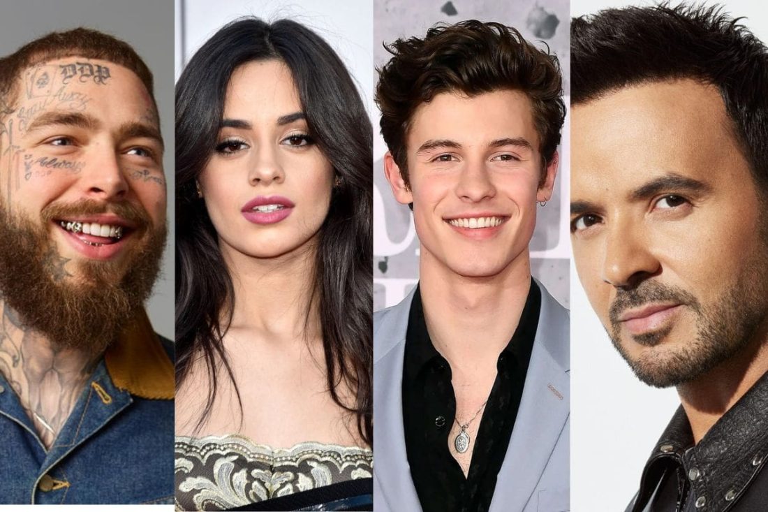 Top 5 longest-running #1 songs in the global Spotify chart until ...