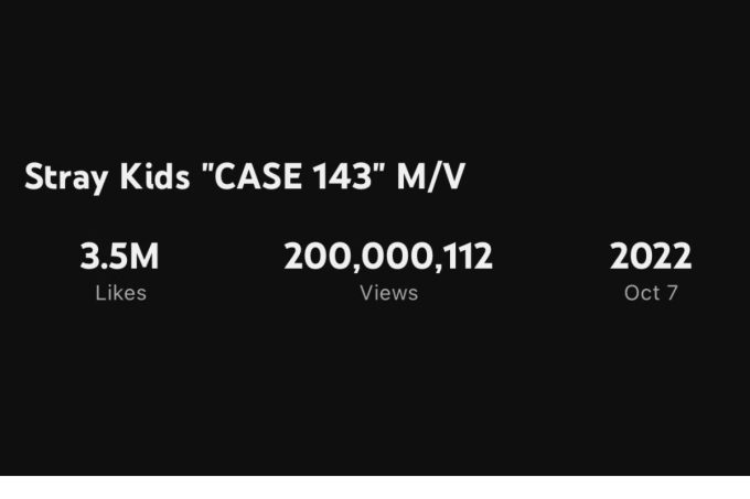 Stray Kids' "CASE 143" reaches 200 million views on YouTube