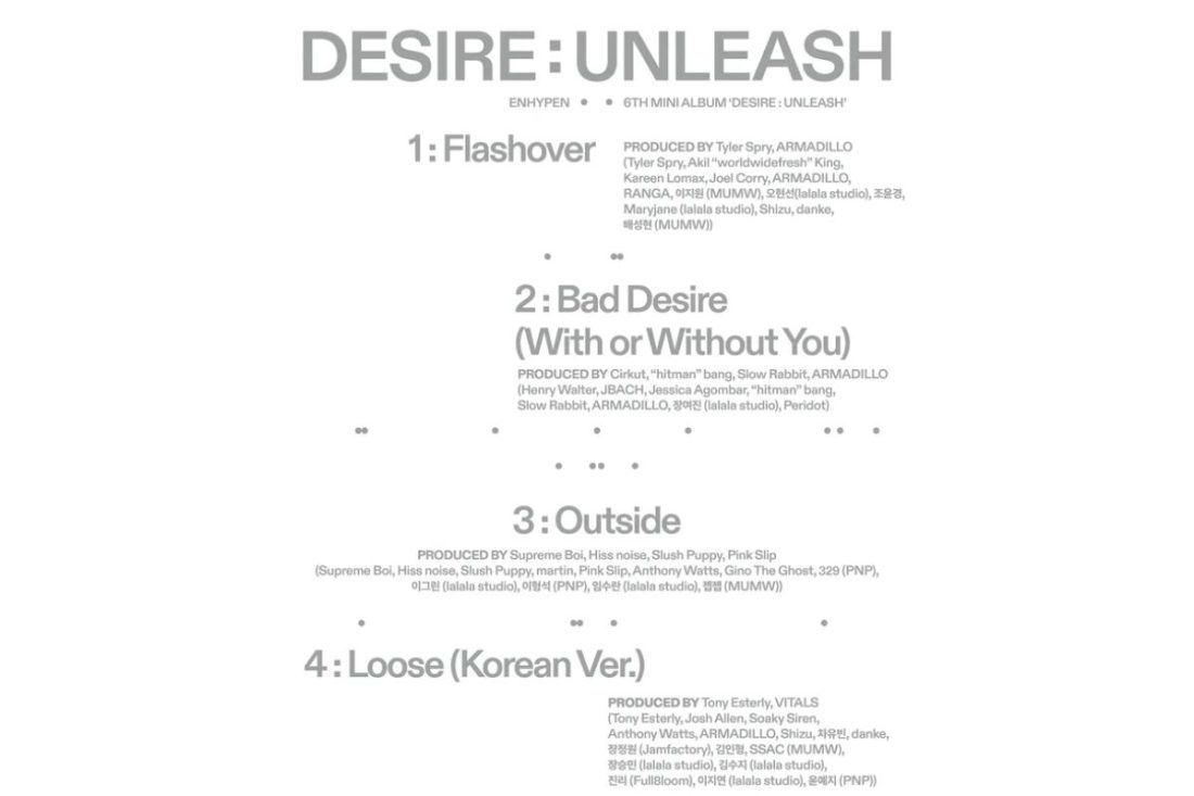 ENHYPEN reveals tracklist from new album, “DESIRE: UNLEASH”