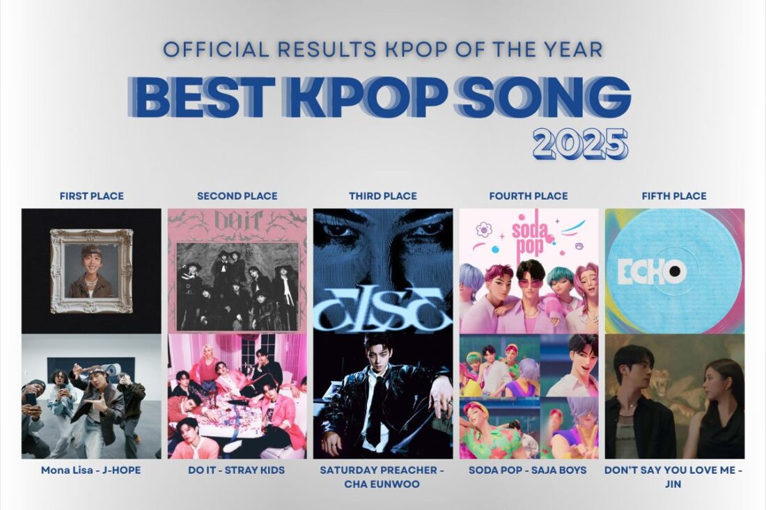 'Mona Lisa' by J-Hope is the song of 2025 after winning the category in ...