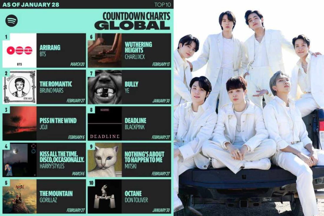 BTS’ upcoming album “ARIRANG” breaks major pre-save records ahead of ...