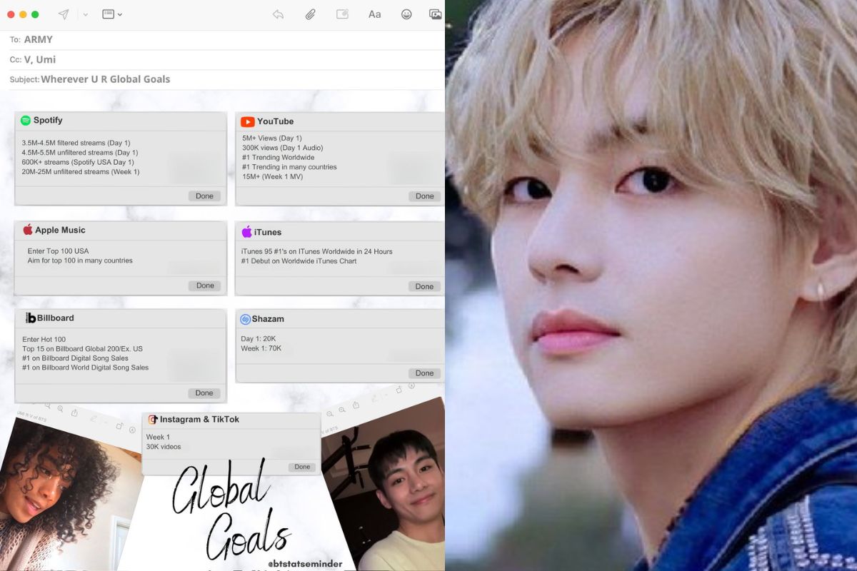 La nueva canción de V de BTS en colaboración que tiene emocionados a sus ARMYs