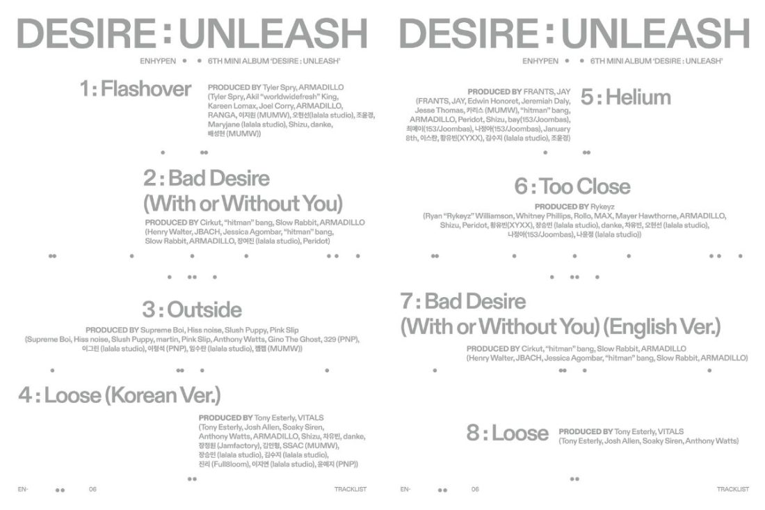 ENHYPEN revela el tracklist de 'Desire: Unleash'